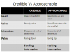 Credible Vs Approachable - Corporate Communication Experts