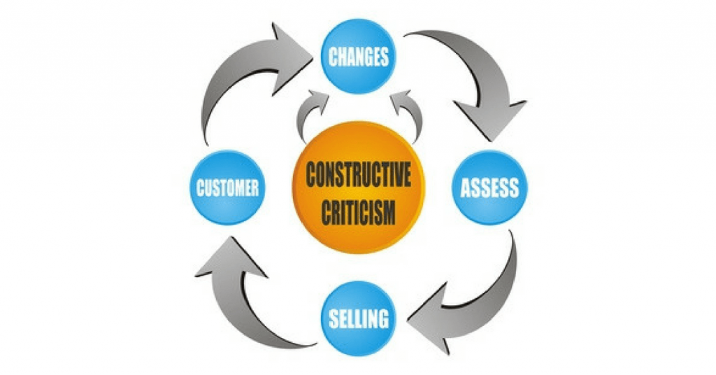 How to deal with criticism: Is the criticism constructive or ...